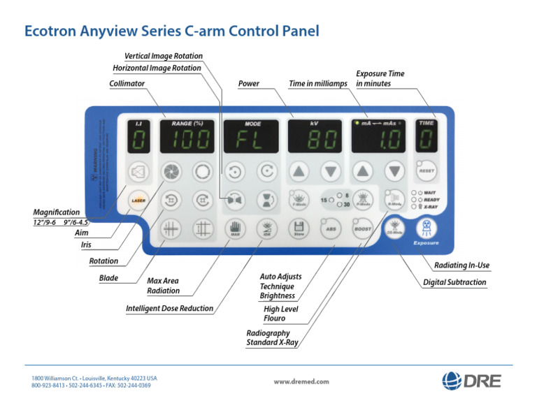 Anyview Control Panel | PDF