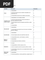 Tabla Escala Barthel Editable | PDF