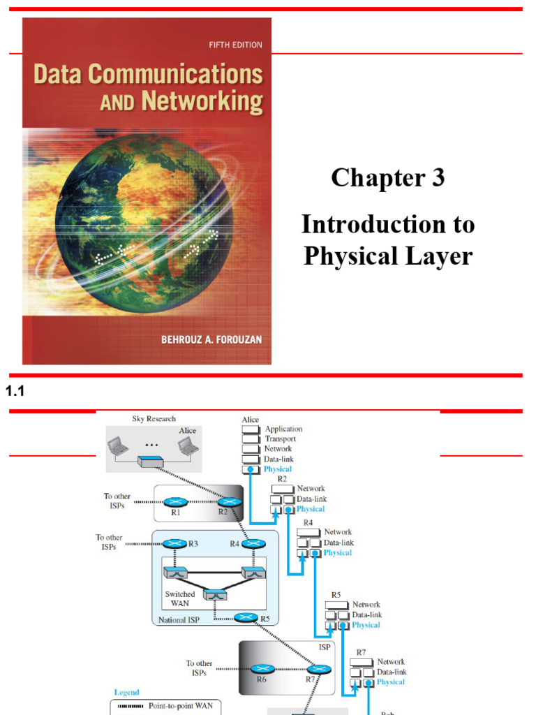 Introduction To Physical Layer | PDF | Signal To Noise Ratio | Phase (Waves)