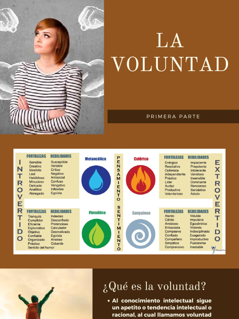 La voluntad racional y su función | PDF | Mal | Felicidad