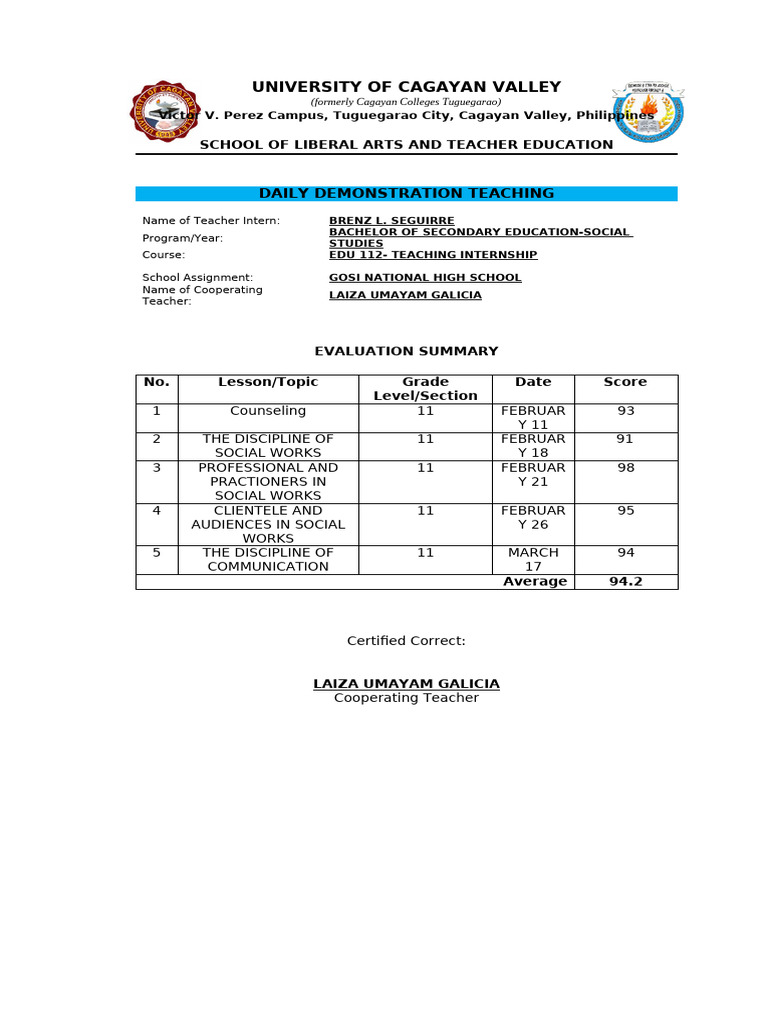 Daily Demo Score Summary | PDF