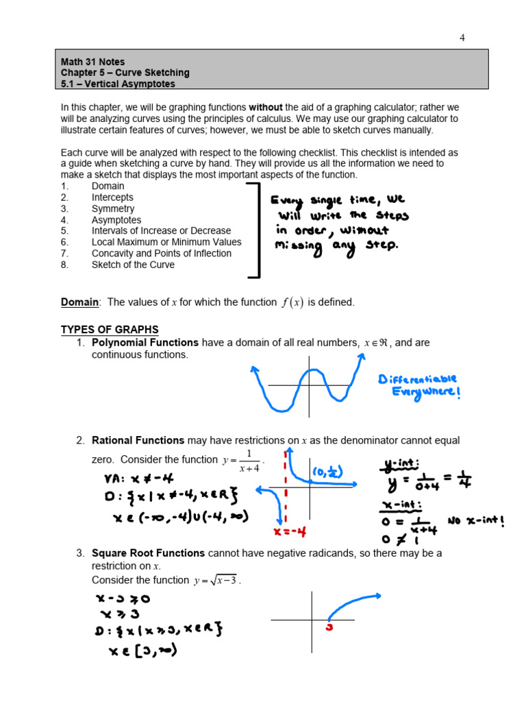 Ch.5 L5.1 Completed Notes | PDF | Asymptote | Function (Mathematics)