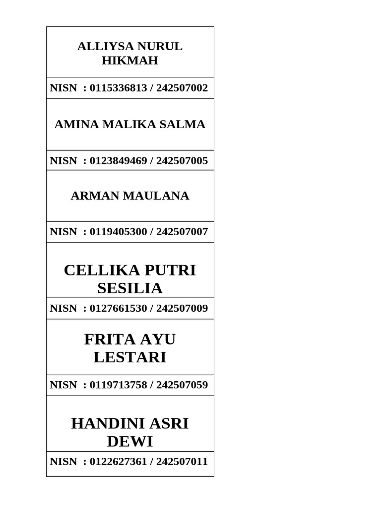 Cover Nama Sampul Raport | PDF