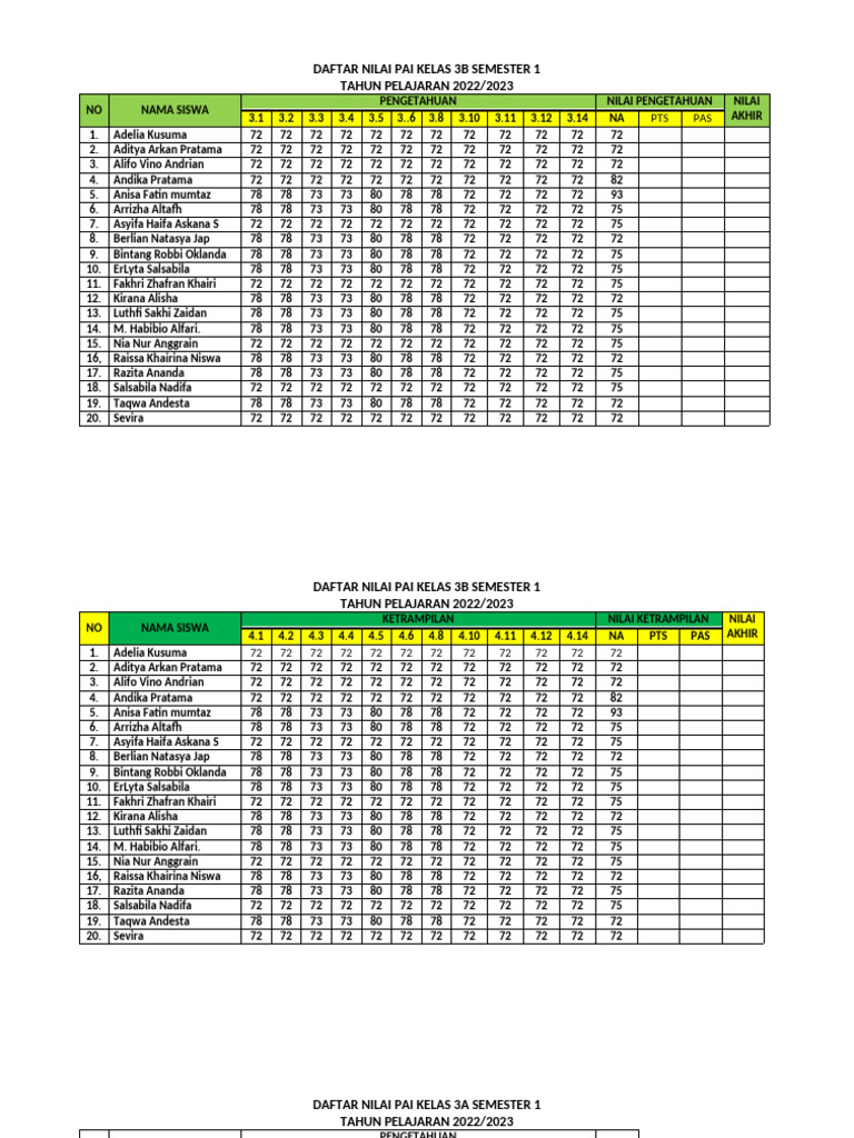 Daftar Nilai Pai SMT 1 | PDF