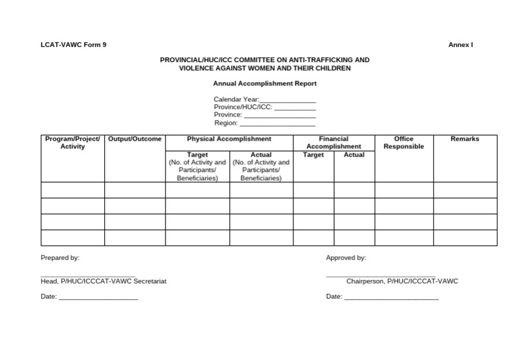 Annex J - P HUC ICCCAT VAWC ANNUAL ACCOMPLISHMENT REPORT TEMPLATE | PDF