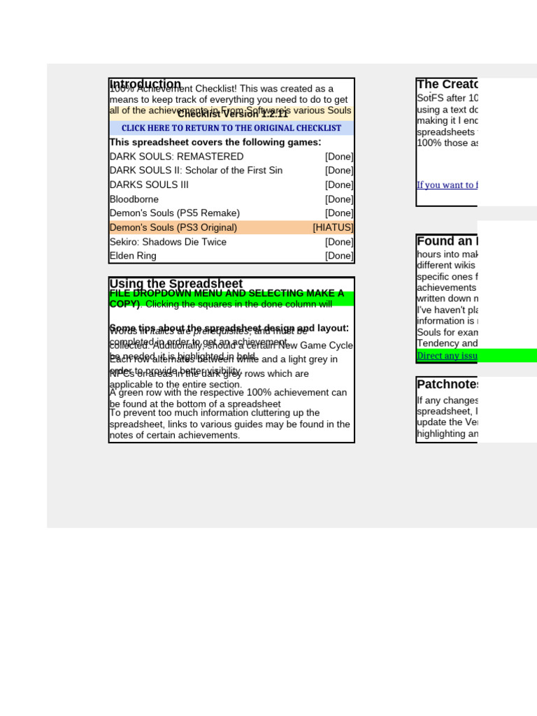 From Software Soul-Likes 100% Achievement Checklists | PDF