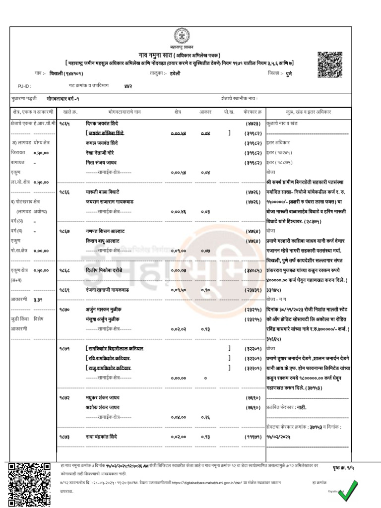 चिखली 442 Satbara | PDF