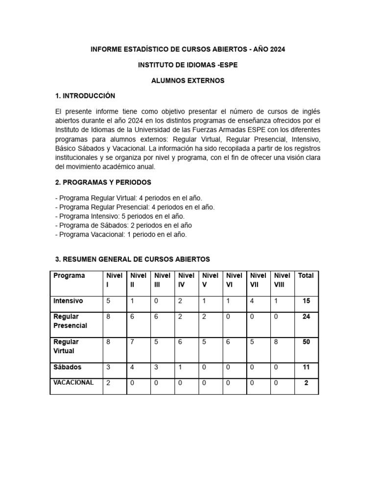 Completar Cursos 2024 2025 Alumnos Externos | PDF
