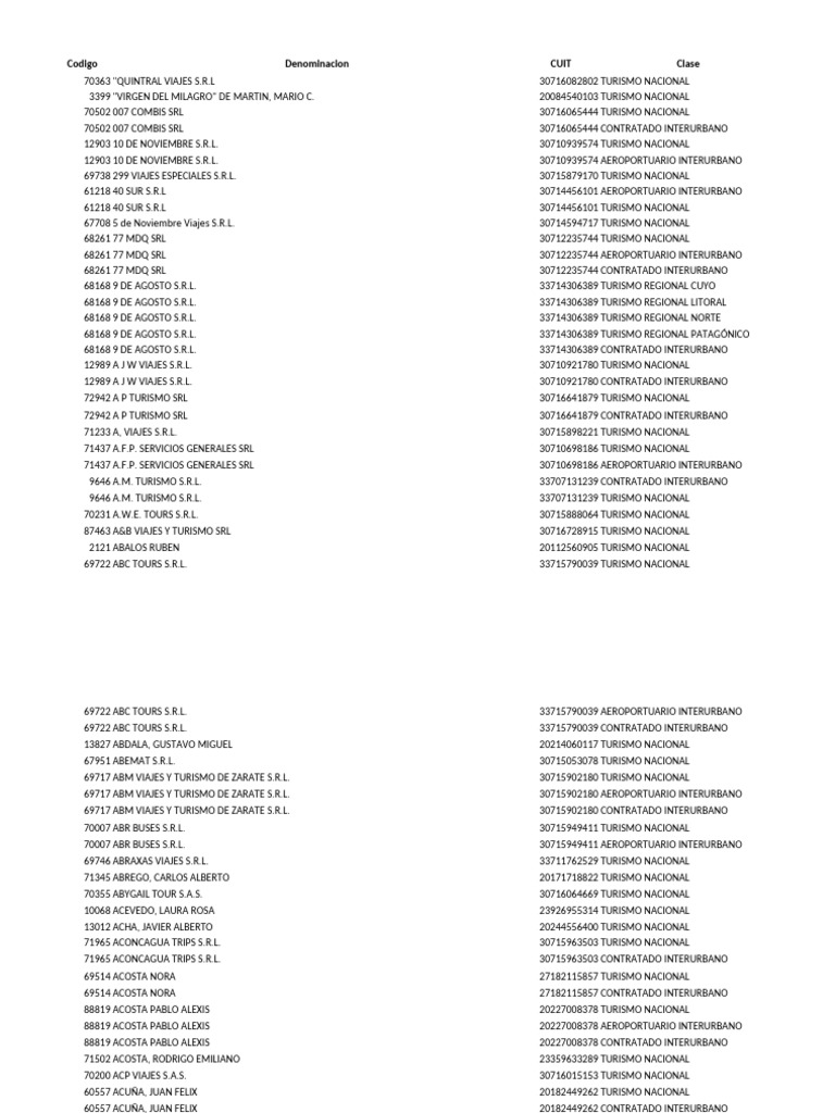 Tu Interurbano-Transparencia Activa | PDF | Competiciones de automovilismo | Vehículo de motor