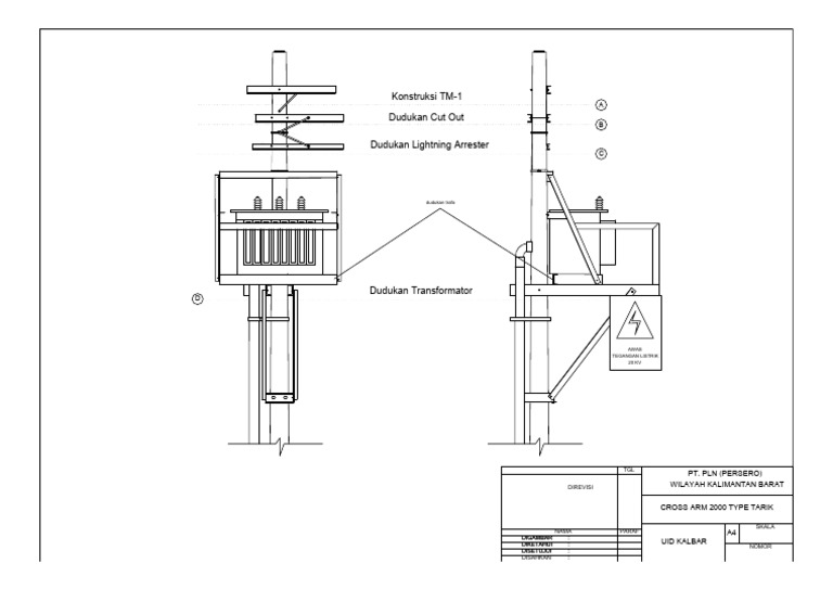 Dudukan Trafo | PDF