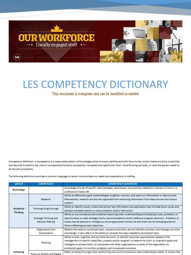 Les Competency Dictionary (S) | PDF | Leadership | Psychological Resilience