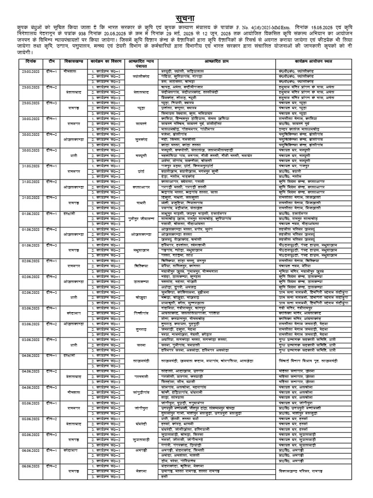 Newspaper Publication Guidelines | PDF