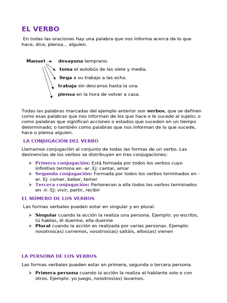 Comprendiendo el Verbo en Español | PDF | Verbo | Conjugación gramatical