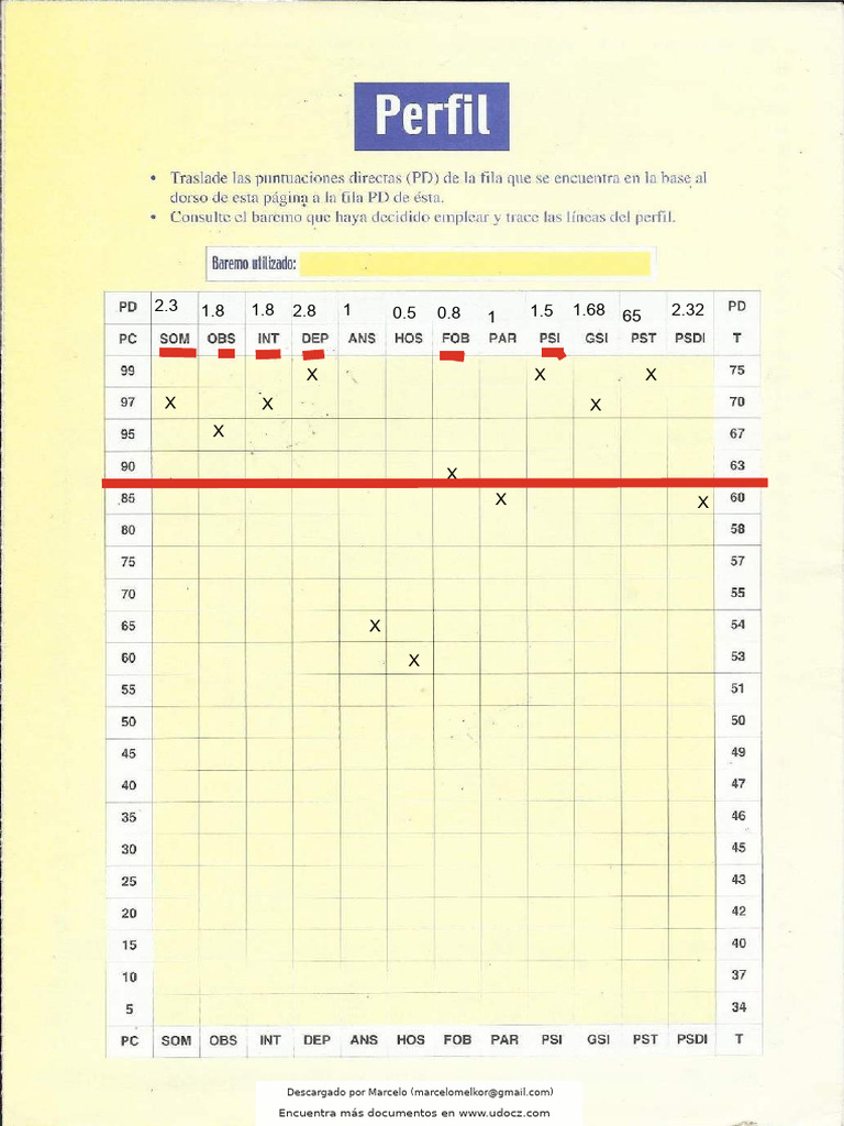 SCL-90-R Perfiles y Percentiles-2 | PDF