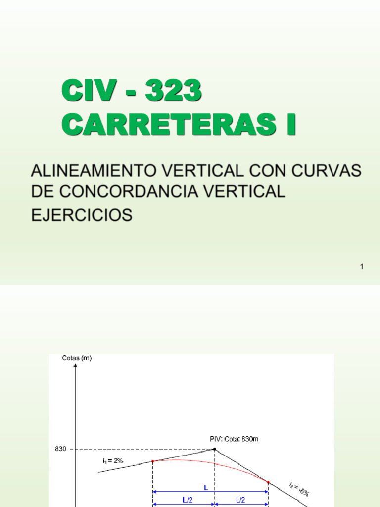 Ejercicio Resuelto_Curvas de CCV | PDF | Geometría analítica | Geometría