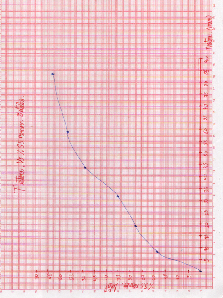 Escáner_20250513 (6) | PDF