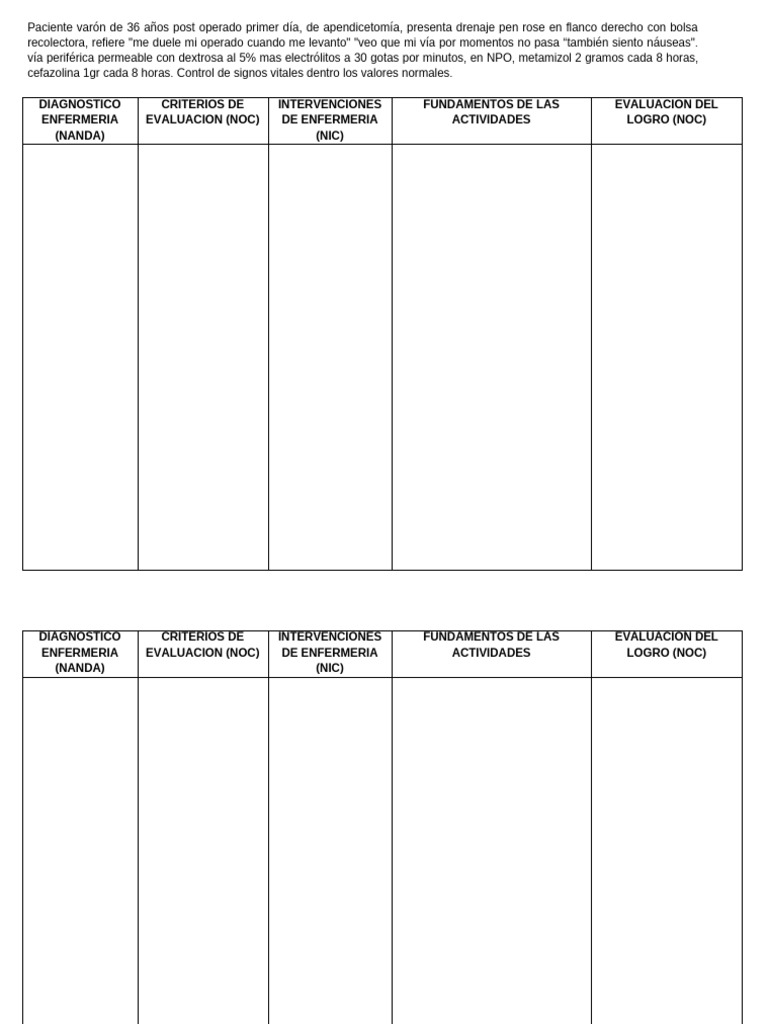 Paciente Varón de 36 Años Post Operado Primer Día | PDF