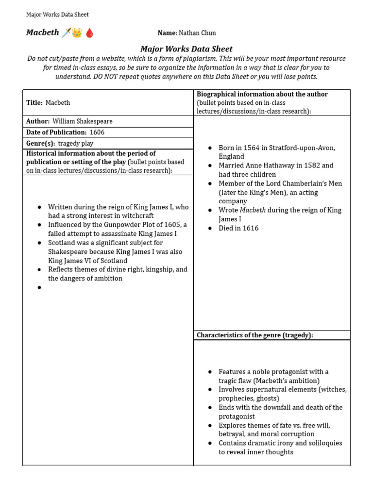 AP Data Sheet Macbeth 2025 | PDF | Macbeth | Shakespearean Tragedies