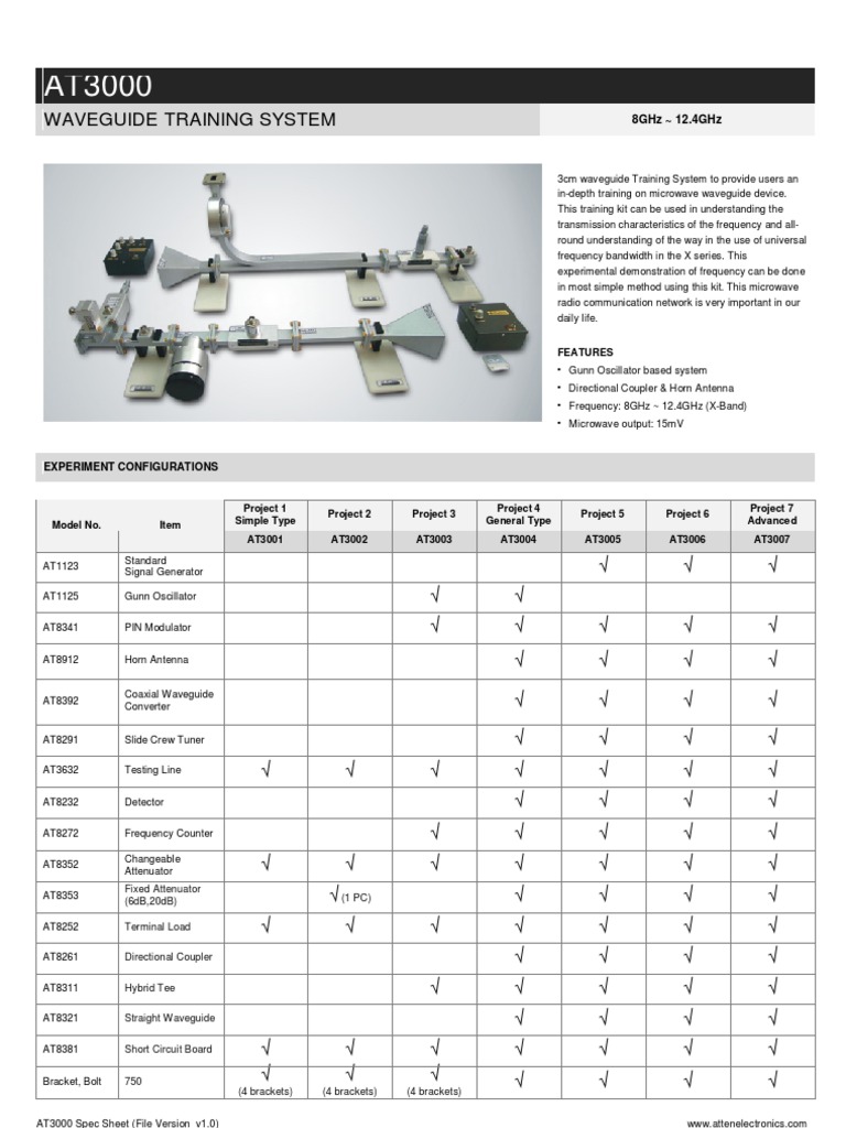 At-RF3000 Waveguide Specsheet | PDF | Microwave | Electricity