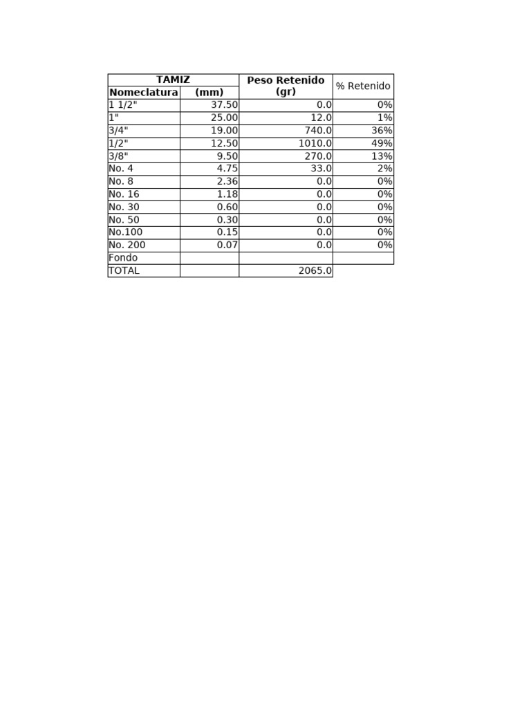 Libro Excel Keyner A A Mena | PDF