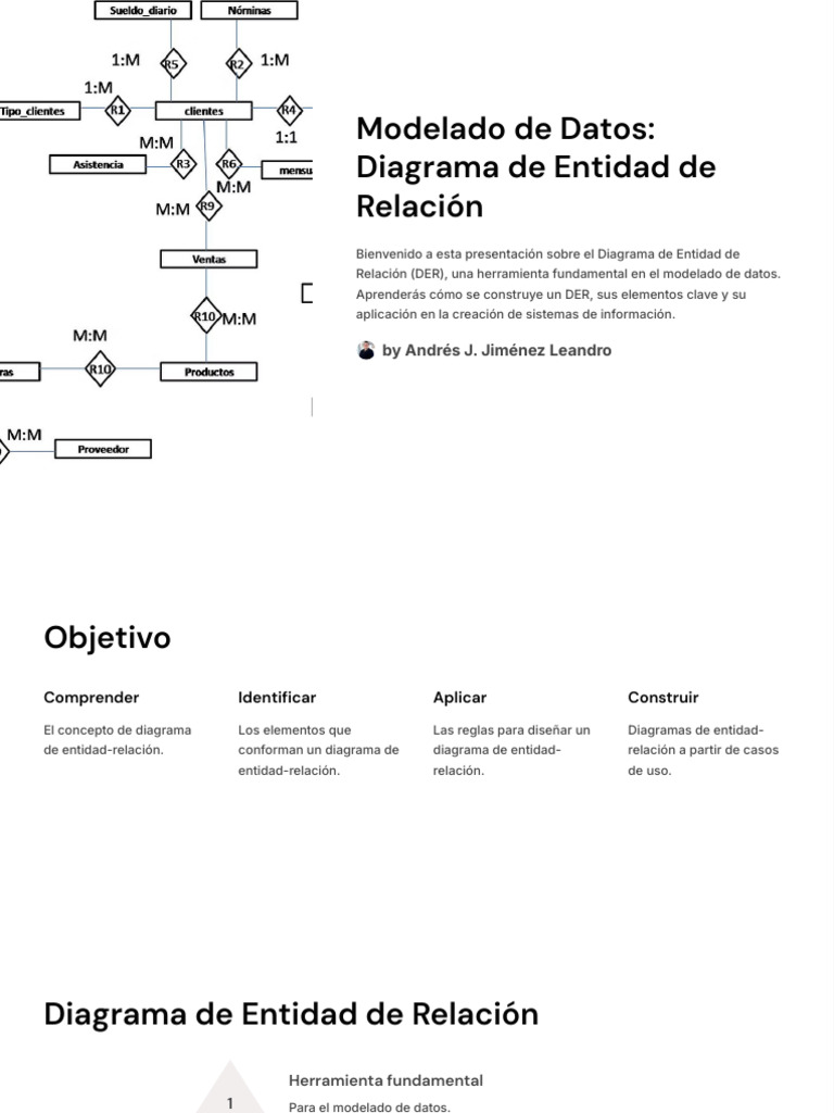 Diagrama de Entidad de Relación: Guía SEO | PDF | Bases de datos ...