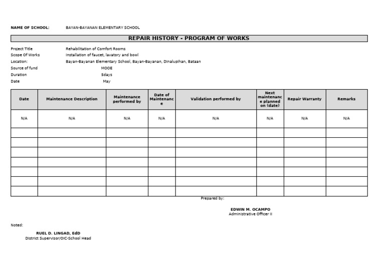 Repair History of Pow | PDF