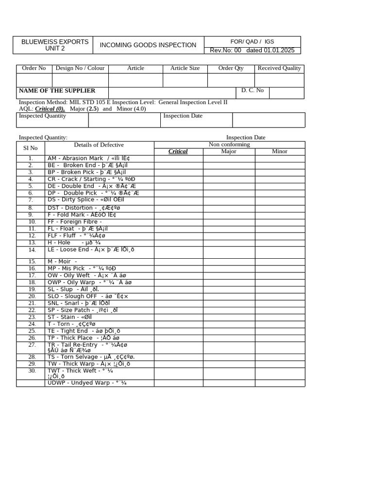 Incoming Goods Inspection Report | PDF | Textile Arts | Weaving