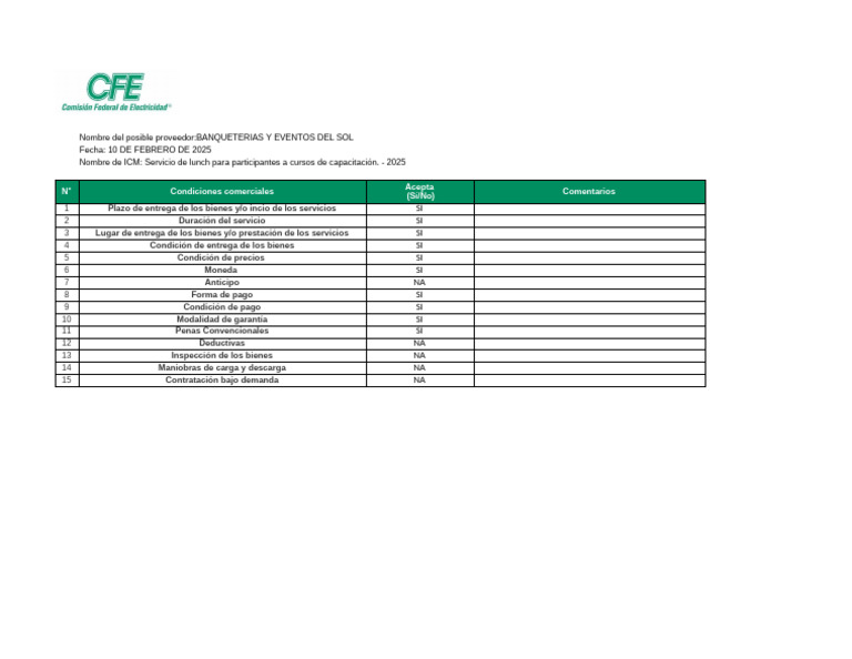 Formato Condiciones comerciales (1) | PDF