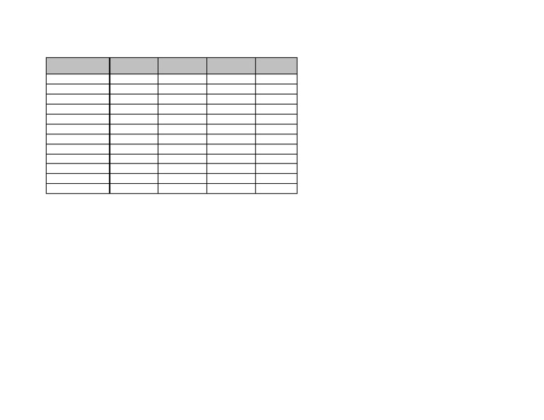 Grit Finish and Estimated RMS and Ra Values | PDF