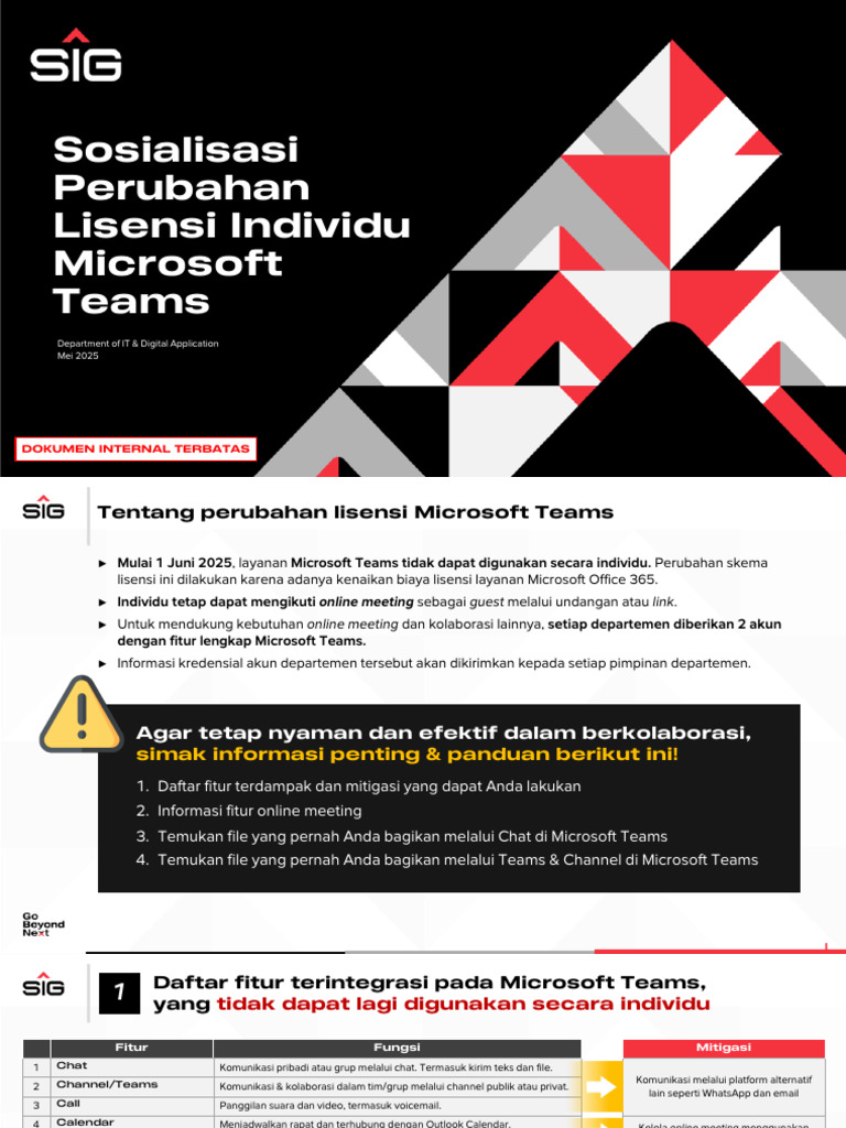 Sosialisasi-Perubahan Lisensi Indvidu Microsoft Teams | PDF