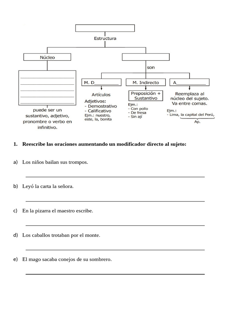 Modificadores Directos en Oraciones | PDF