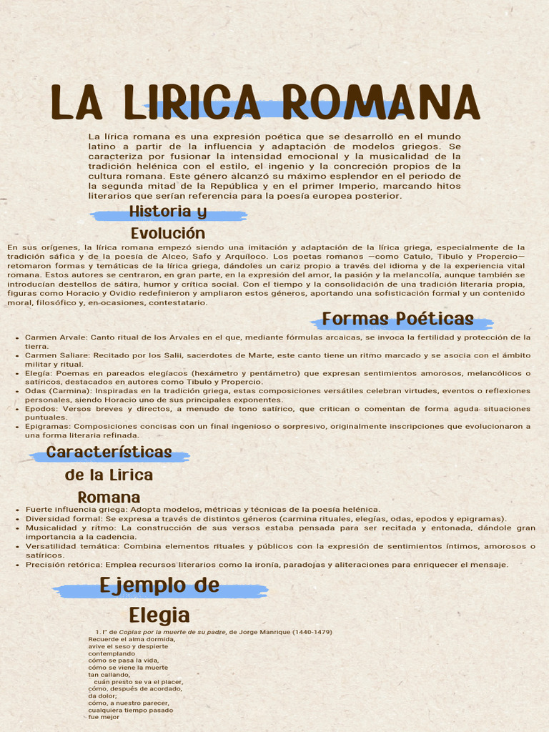 La Lirica Romana Infografía Exposición | PDF | Poesía lírica | Poesía