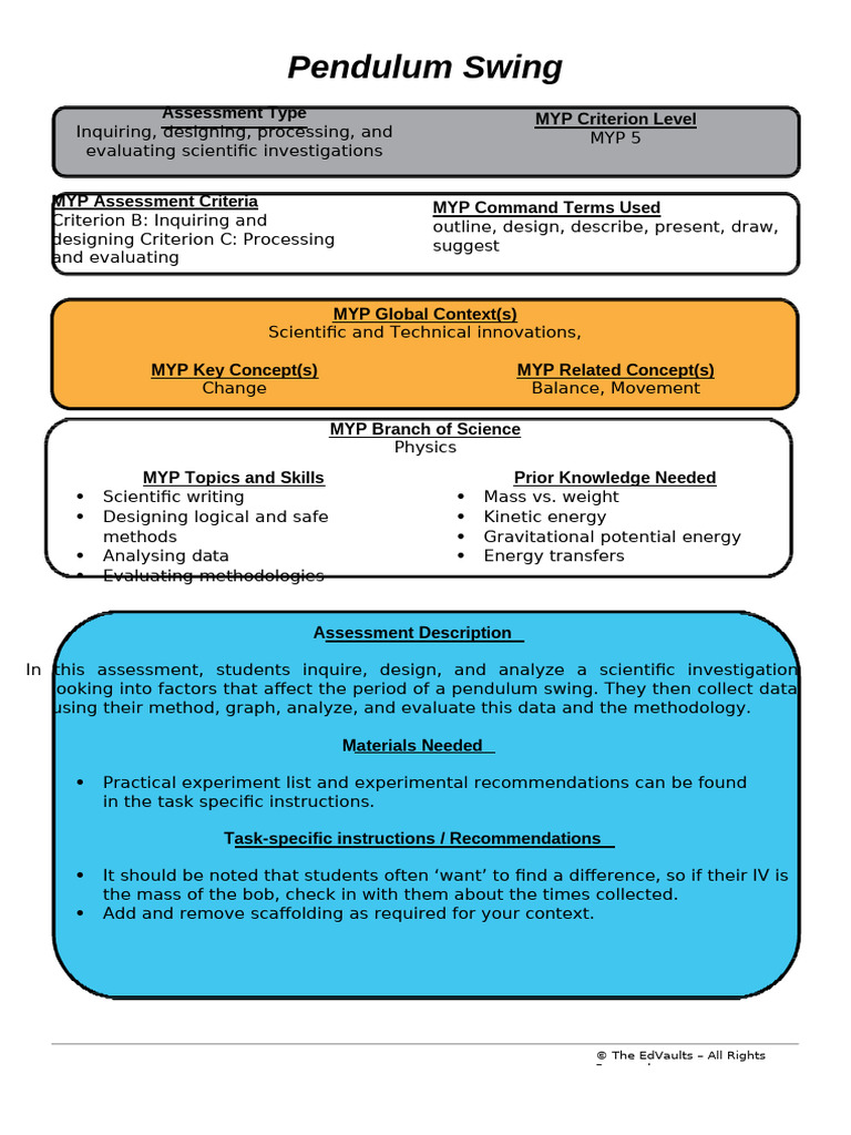 MYP 5 Pendulum Swing (BC) | PDF | Scientific Method | Science