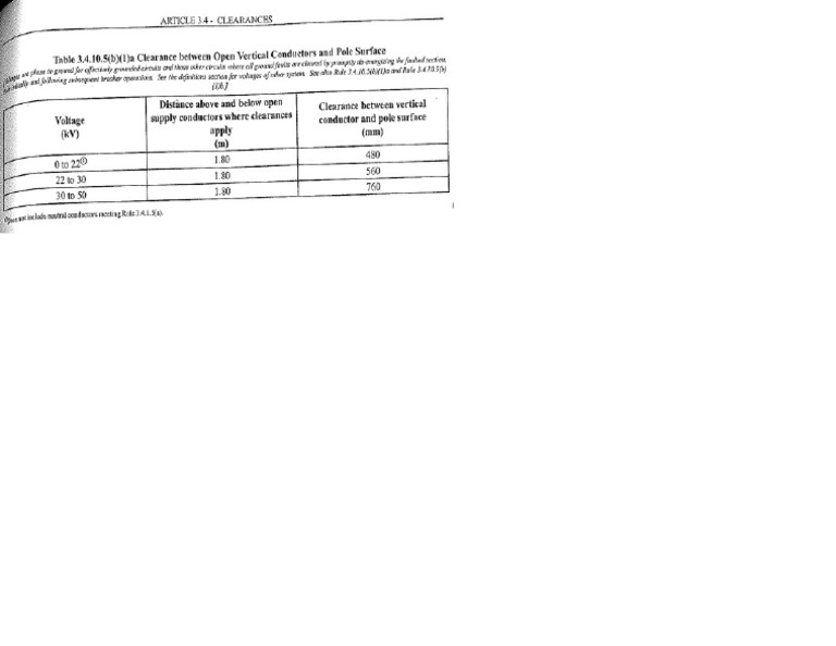 pec table 3.4.10.5(b) | PDF