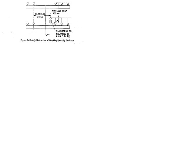 Obstruction Workspace | PDF