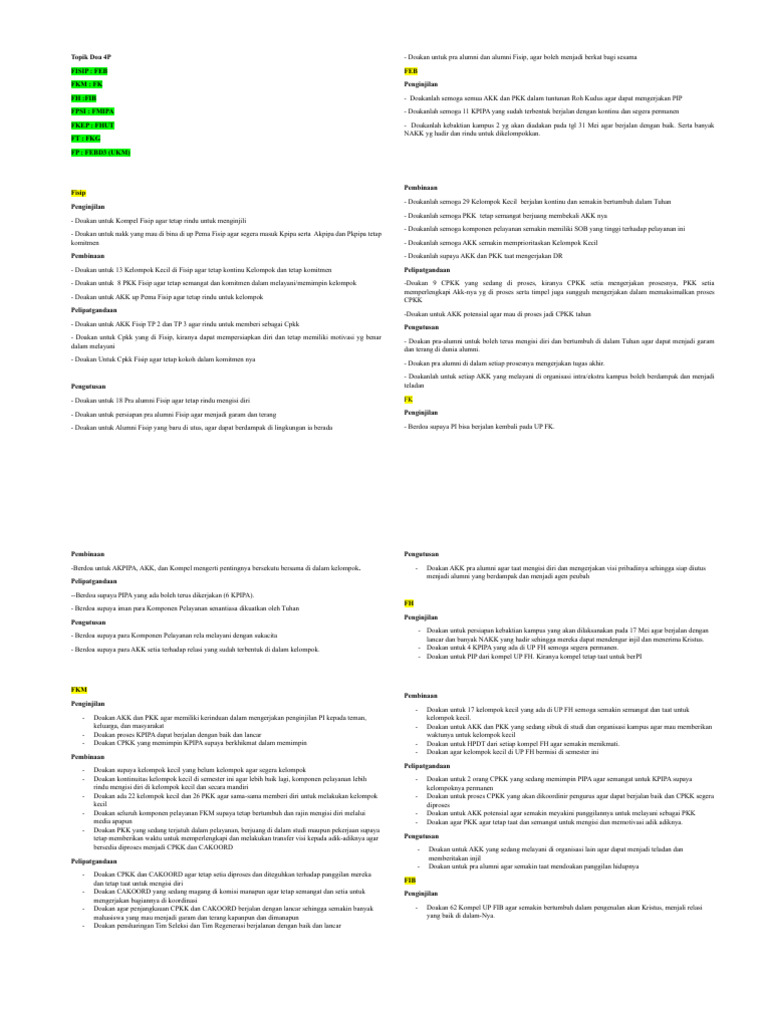 Topik Doa 4P Jam Doa SeUSU | PDF