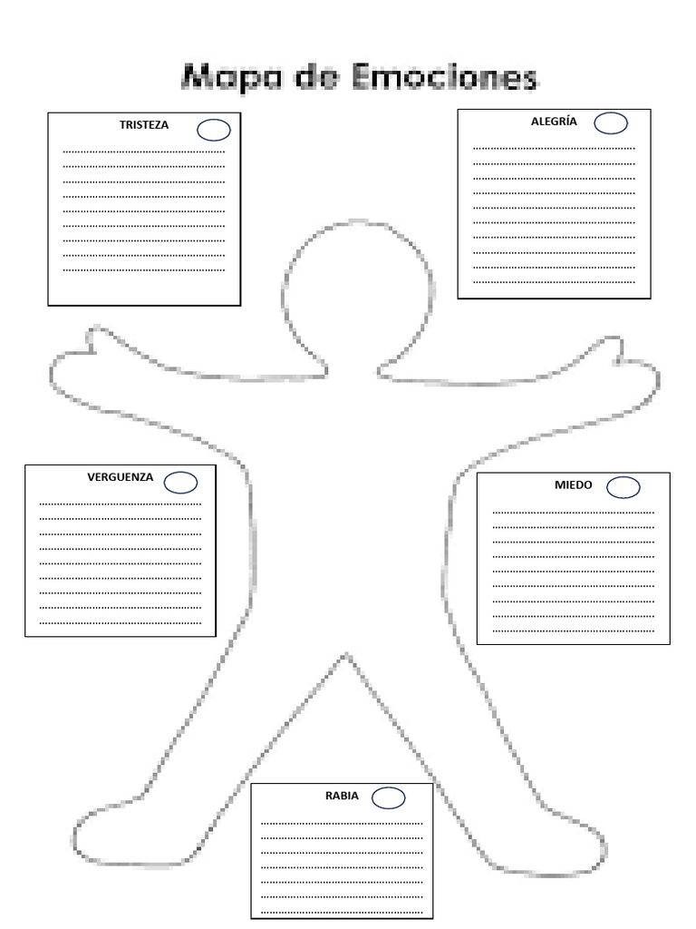 mapa de emociones personal | PDF