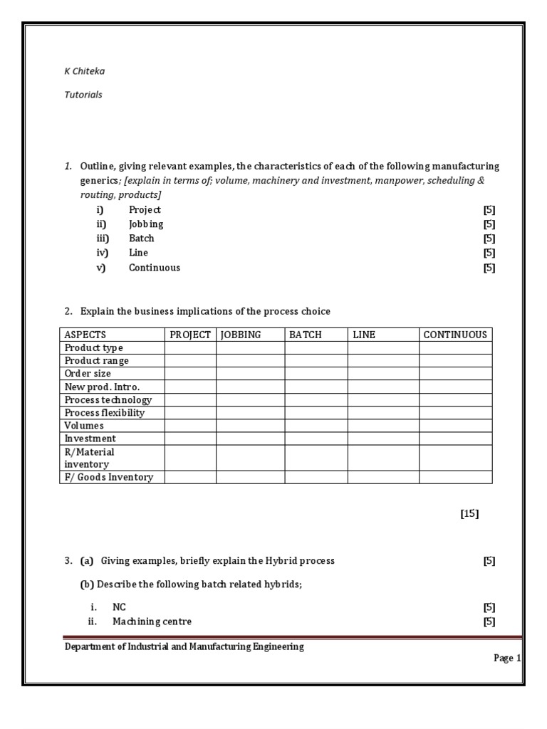 K Chiteka Manufacturing Process Tutorial | PDF | Economic Sectors | Economies