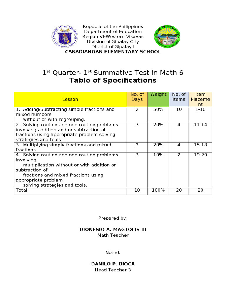 Melc Ist-3rd Sum Table of Spec | PDF | Multiplication | Equations