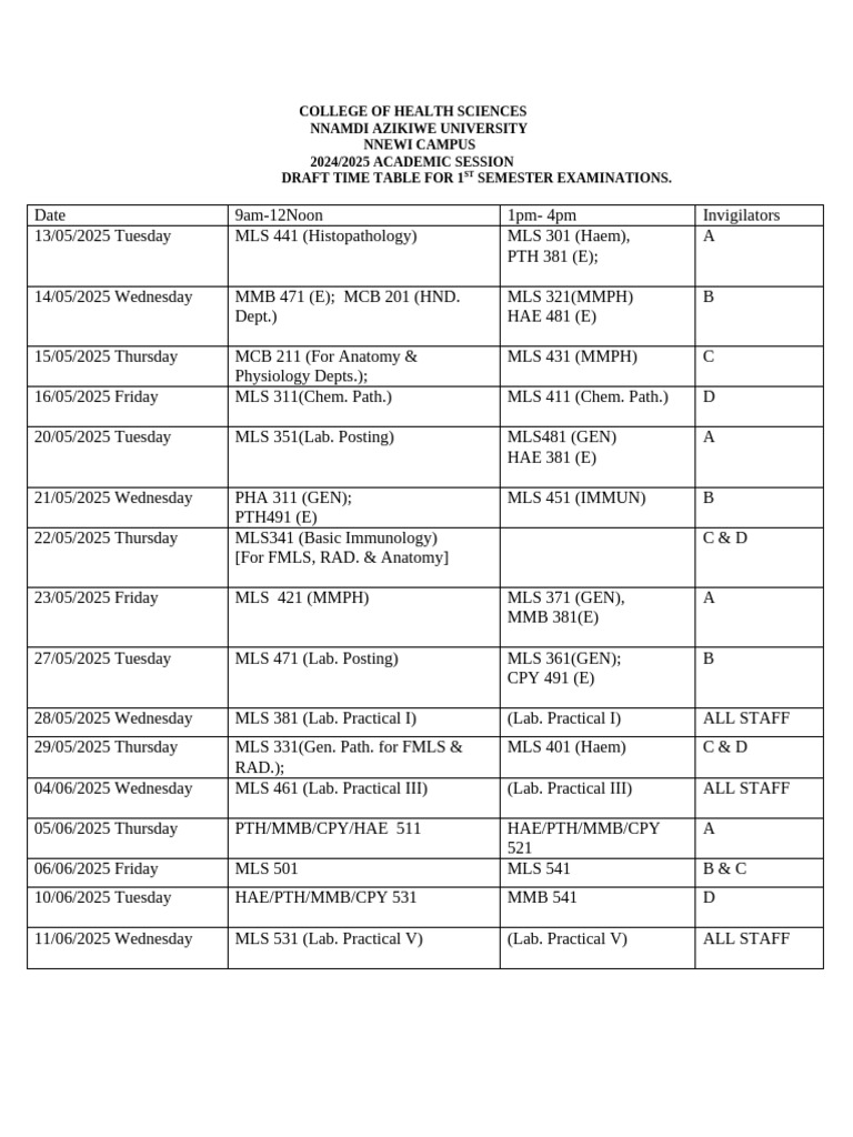 STUDENTS' DRAFT TIME TABLE 2024-2025 FIRST SEMESTER EXAM. - | PDF