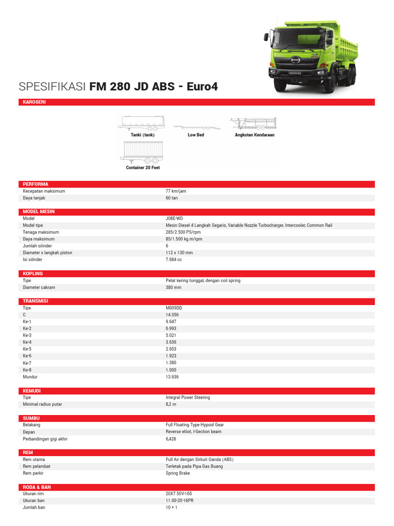 Hino FM 280 JD Abs Euro4 | PDF