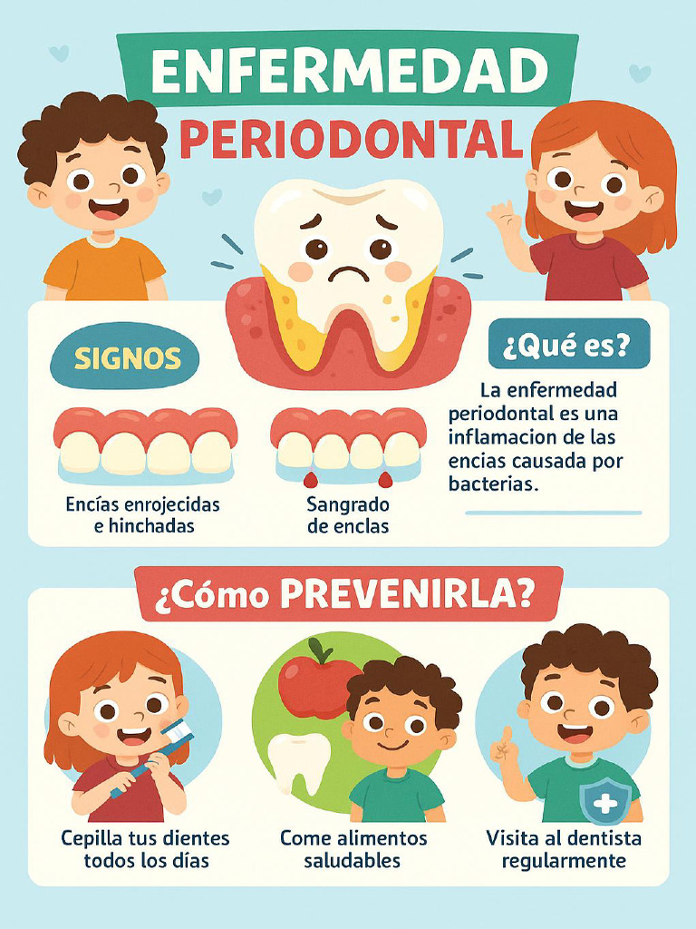 Poster Informativo Enfermedad Periodontal 50x70 | PDF