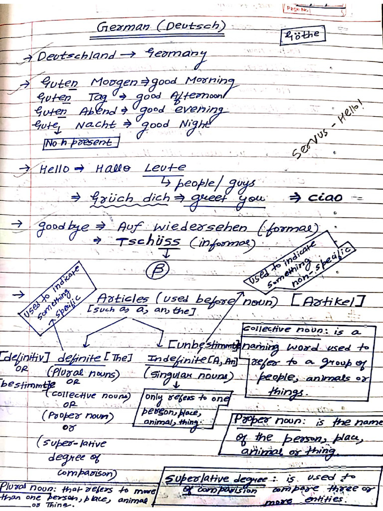 German First Semester Notes | PDF