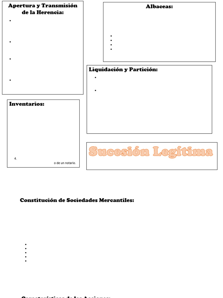 Constitución de Sociedades Mercantiles | PDF | Herencia | Sociedad de responsabilidad limitada