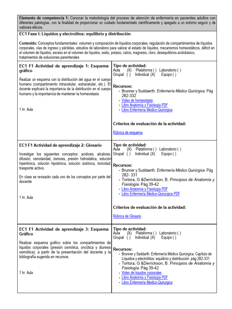 Eleme 1 | PDF | Homeostasis | Enfermería