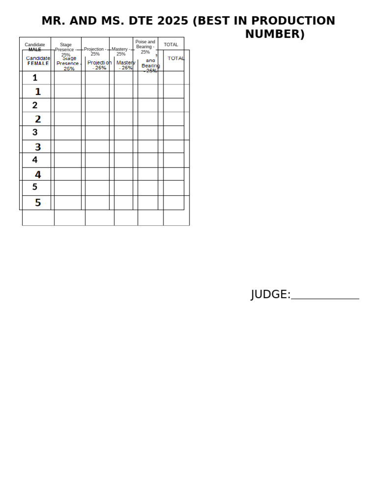 Scoresheet Example | PDF