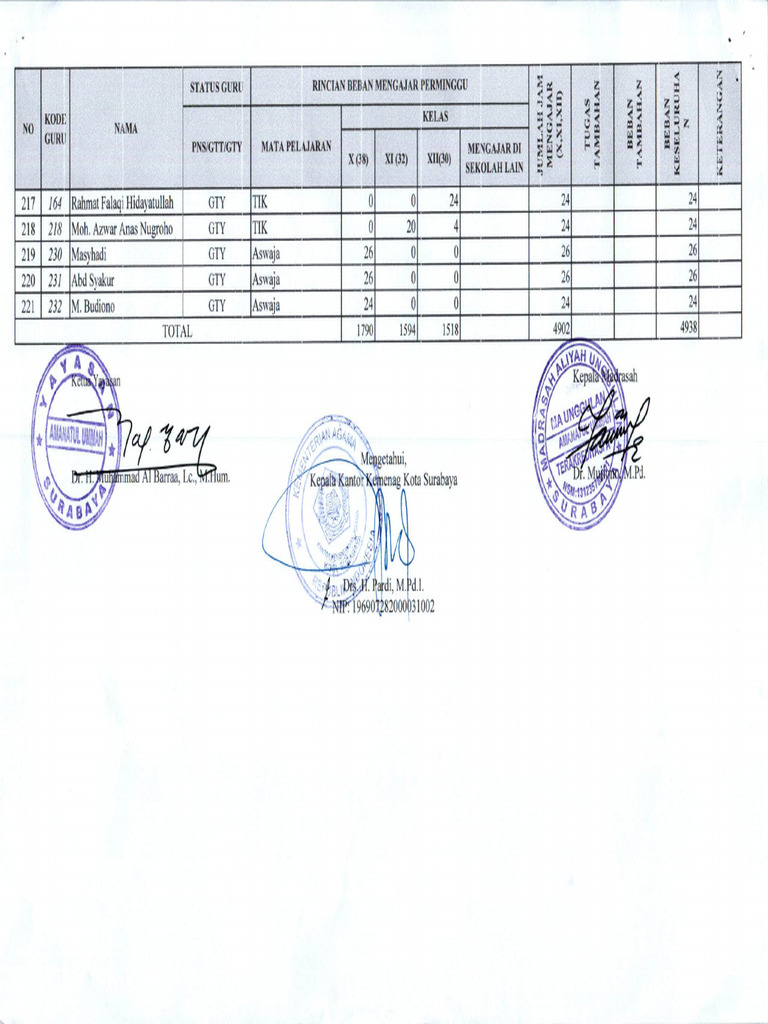 6 b3 SKPBM 2023-Atika Febriahati | PDF