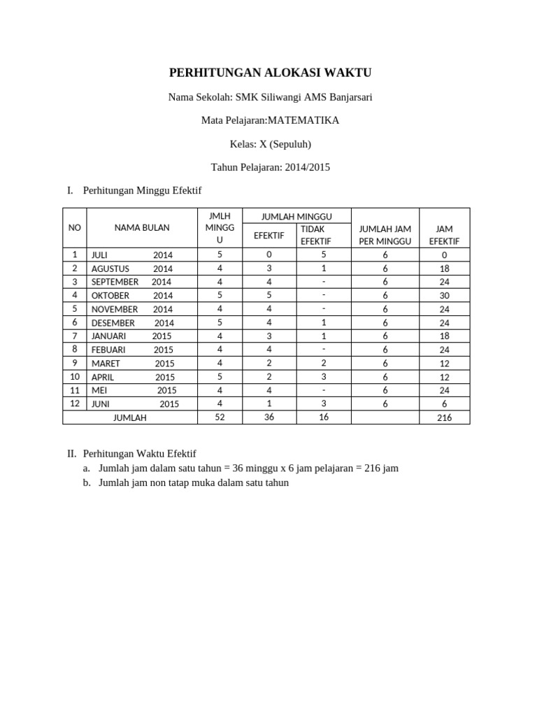 Perhitungan Alokasi Waktu | PDF
