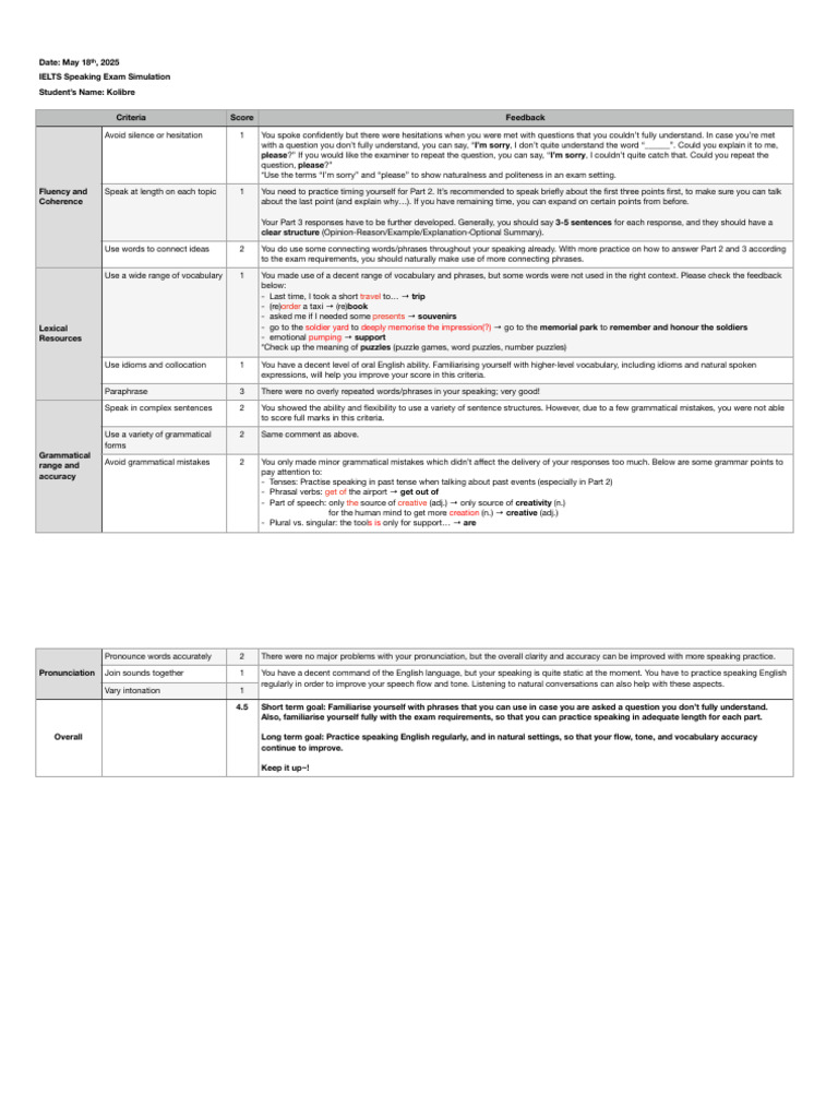 IELTS Speaking Exam Feedback for Kolibre | PDF | English Language ...