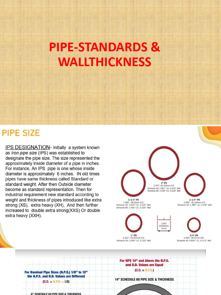 Pipe Standards and Wall Thickness Guide | PDF | Pipe (Fluid Conveyance ...